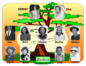 Jackson Family Tree | PureHistory